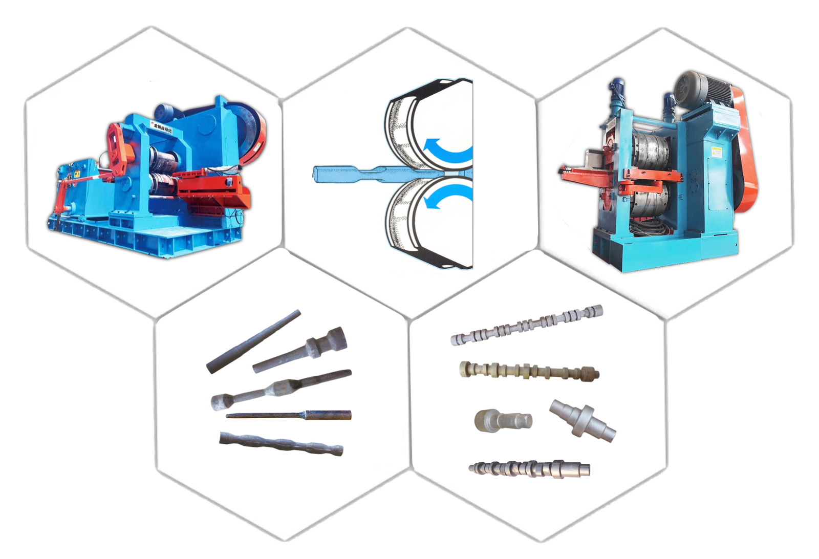 forgingworks.com -Manufacturer of Automation Forging Machine