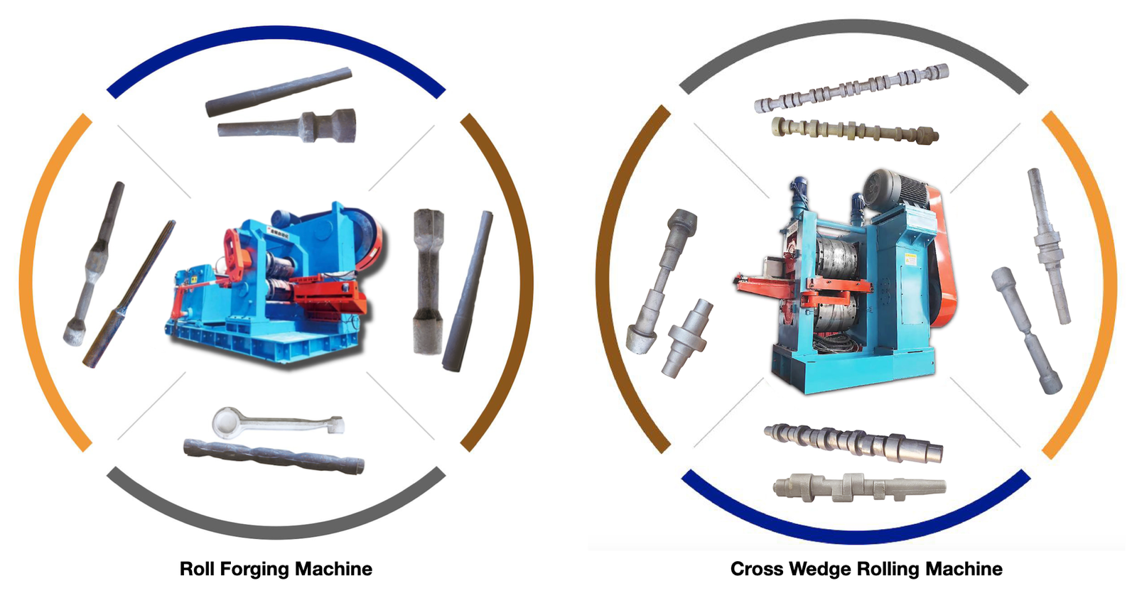 What is Forging and Metal Preforming - ForgingWorks.com -Manufacturer ...